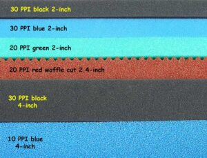 Aquarium Sponge Filters: Cheap Mechanical and Bio Filtration